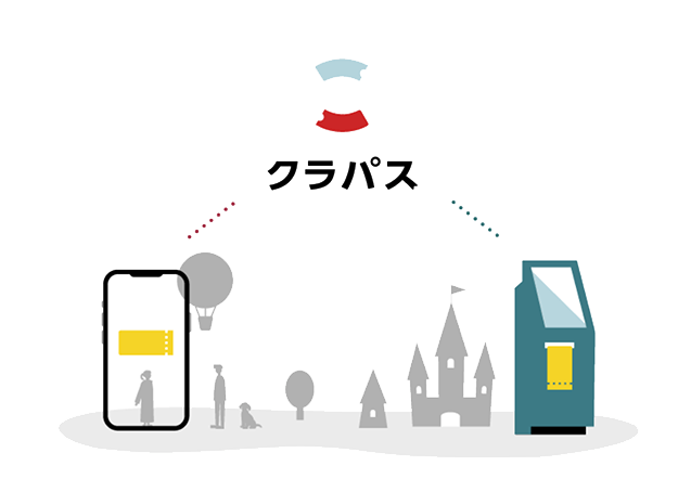 QRコード電子チケット機能紹介 - CLOUD PASS